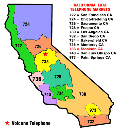 Phone Help - Volcano Communications